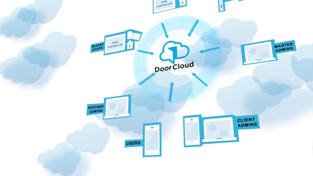 7 new security products showcased at Speakers Corner at IFSEC 2018
