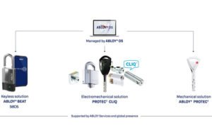 INTERVIEW: Abloy and “the next generation of keyless access control”