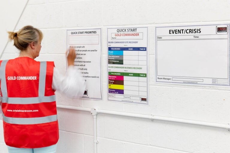 Responding to a crisis – Making a case for improved resilience