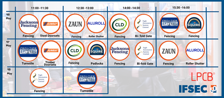 Schedule announced for LPCB Attack Testing Zone as popular feature ...