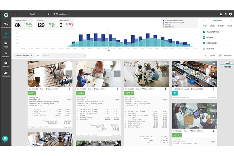 Cloud-based VMS provider Solink receives $60 million Series C investment