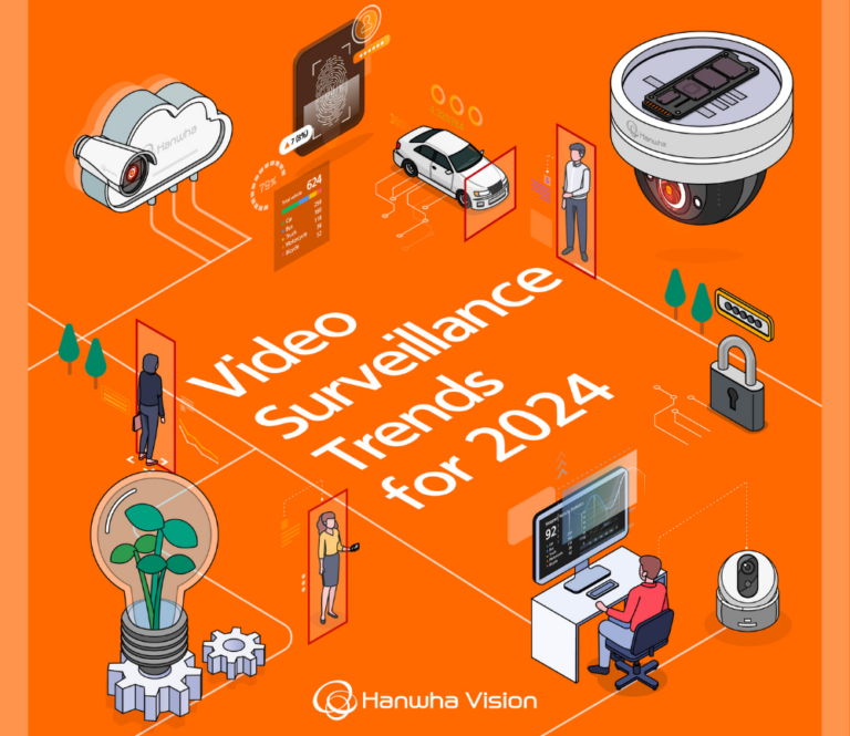 Five trends in video surveillance to watch in 2024